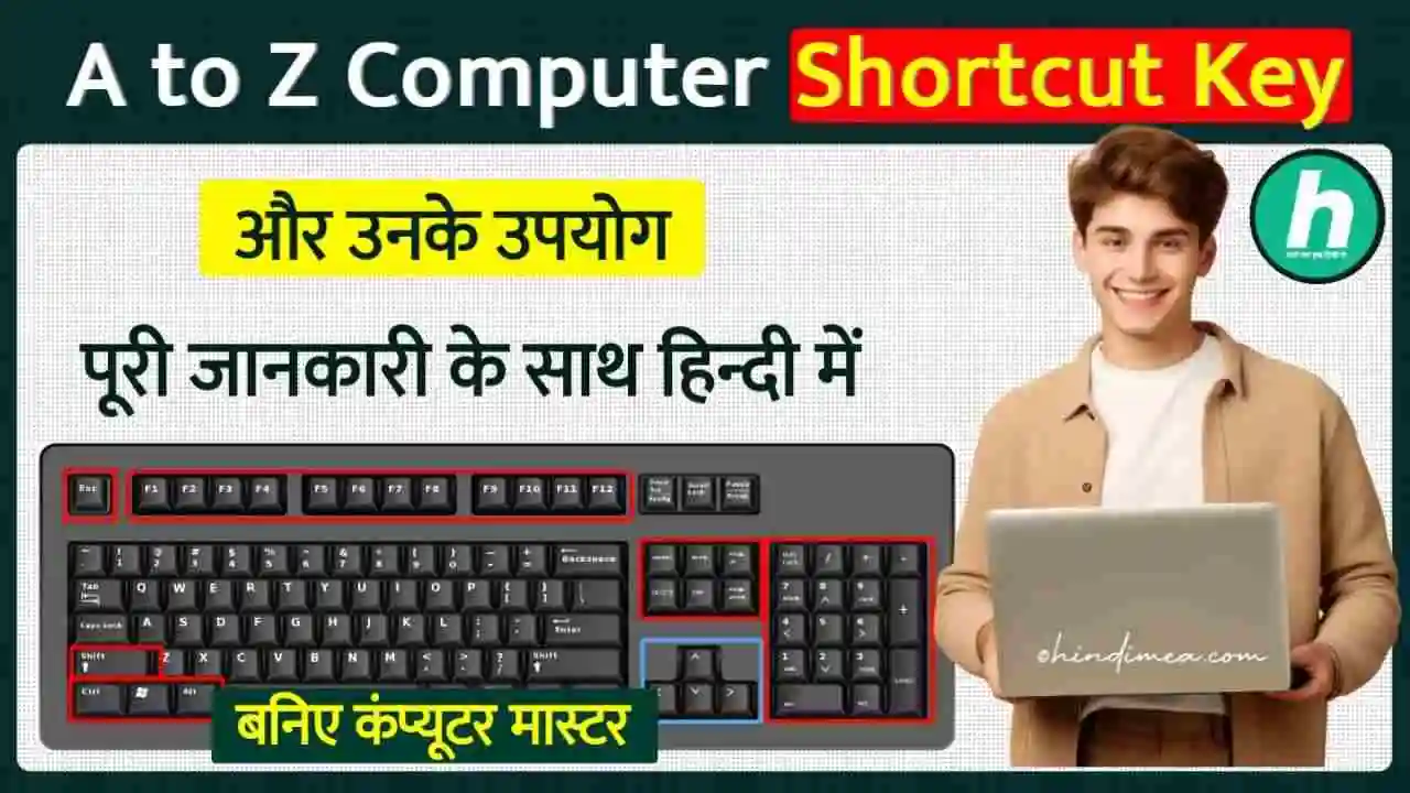 कंप्यूटर की A To Z Shortcut Keys - सम्पूर्ण जानकारी(55+)